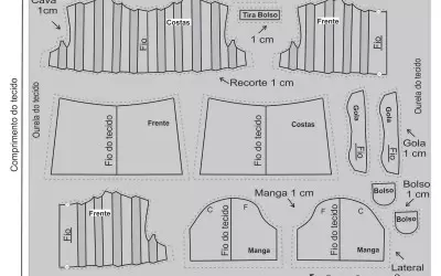 como fazer molde de roupas